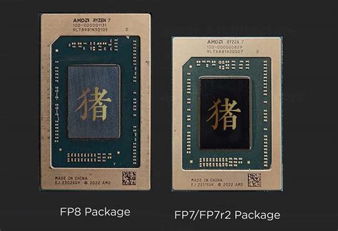 Amd Ryzen 7000h Tiene Casi Las Mismas Cpus Que 7000hs Amd Ryzen 7000h Tiene Casi Las Mismas Cpus Que 7000hs