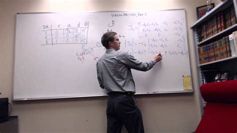 Robot Singularities 2 Of 3 Youtube