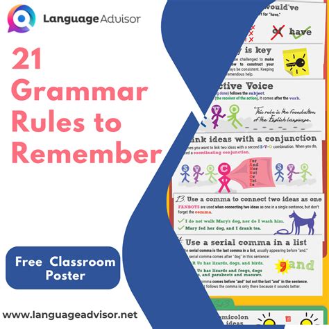 21 Grammar Rules To Remember Language Advisor