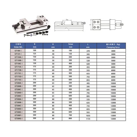 High Precision Modular Vise Gt Vise Gt125 Gt150 Gt175 Gt200 Gt300 With Factory Price