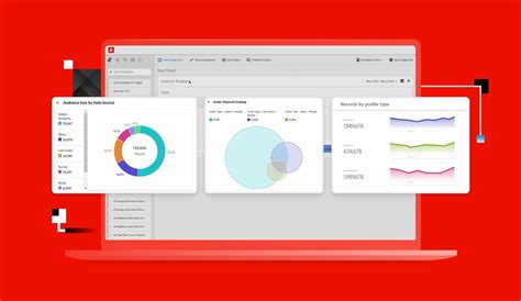 Adobe Experience Platform Data Platform Services