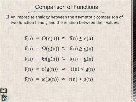Asymptotic Notation Pptx