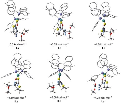 Addition Of A Z‐nickel Ii Enolate To An Oxocarbenium Intermediate Download Scientific Diagram