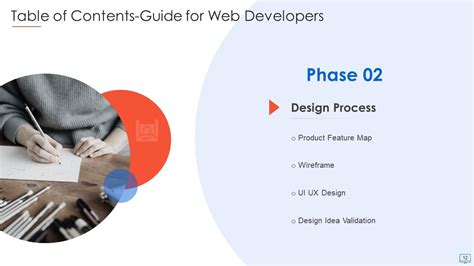 Guide For Web Developers Powerpoint Presentation Slides Presentation Graphics Presentation