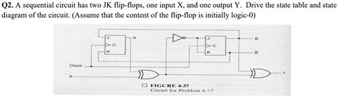 Solved Q2 A Sequential Circuit Has Two Jk Flip Flops One Input X