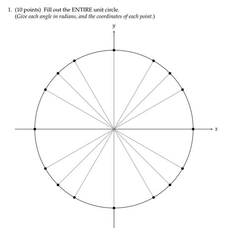 Unit Circle With Coordinates Unit Circle With Coordinates