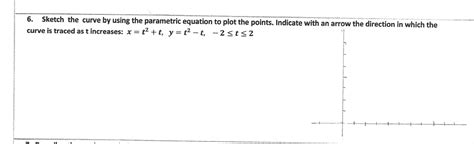 Solved Sketch The Curve By Using The Parametric Equation Chegg Com