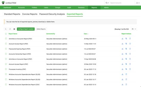 How To Create Password Security Analysis Report In Pam Securden