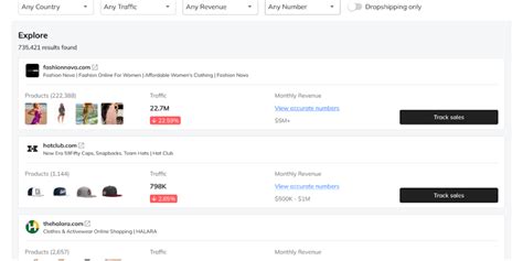 Shopify Store Database The Most Complete And Up To Date Database Of