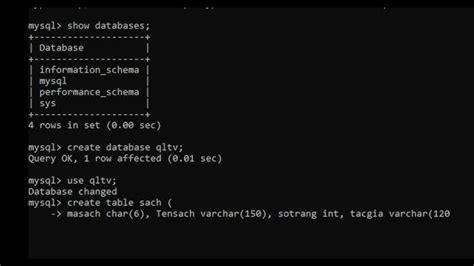 Trong Mysql Tổng Hợp Kiến Thức Cơ Bản Và Chuyên Sâu Về Hệ Quản Trị Cơ Sở Dữ Liệu