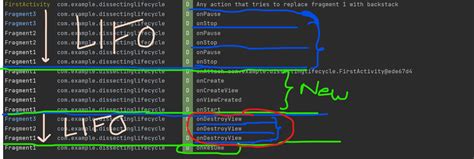 Github Mahmood199dissecting Lifecycle In Android A Repository