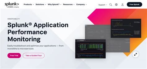 Top Web Application Monitoring Tools In