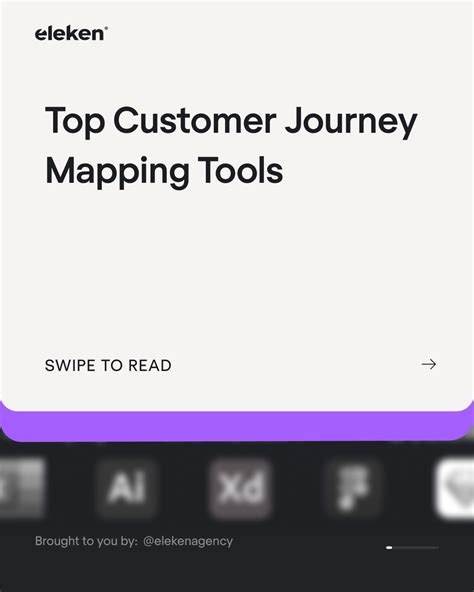 Eleken Customerjourneymap Cjm Eleken