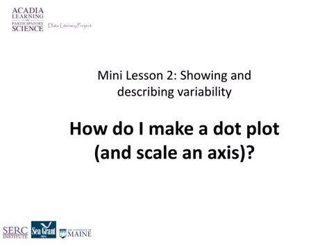 Ppt Mini Lesson 2 Showing And Describing Variability How Do I Make A