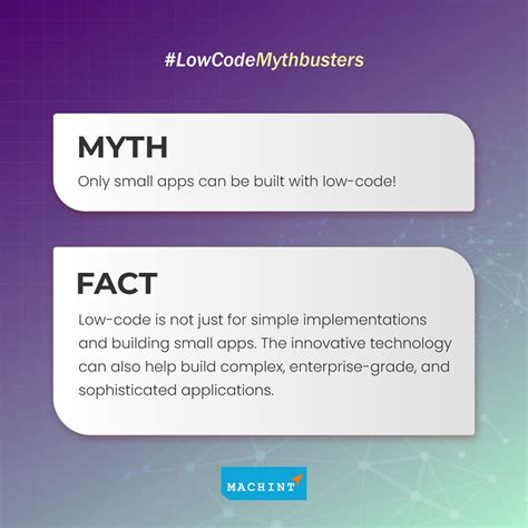 Machint Solutions On Linkedin Machint Lowcodemyths Lowcodemythbusters Processautomation