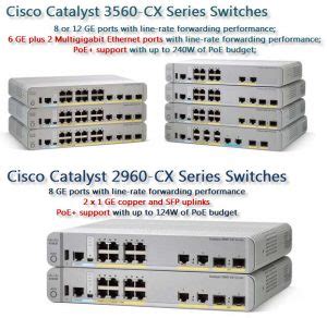 With Cisco Compact Switches You Can Router Switch Blog