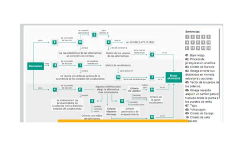 Api API Herramientas Matemáticas VI Modelos de Simulación Studocu
