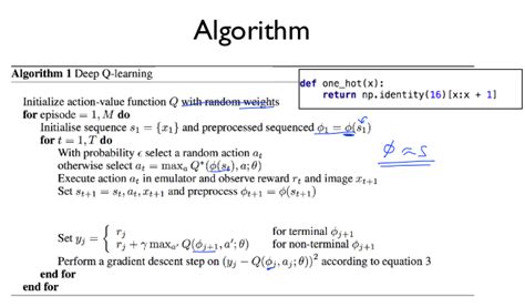 Basic Cart Pole Dqn Artificial Intelligence Research