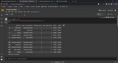 Kavya Sri Thammisetty On Linkedin Ybifoundation Ybif Internship Artificialintelligence