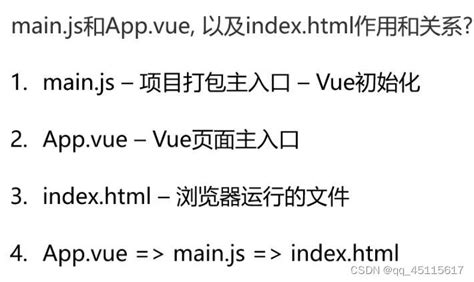 什么是vue？vue的使用方法vue是什么 Csdn博客