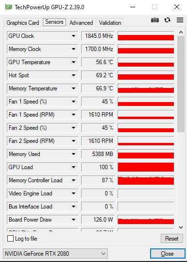 How Hot Is Too Hot For Gpus Temperature Guide For Graphics Cards Pc Builder