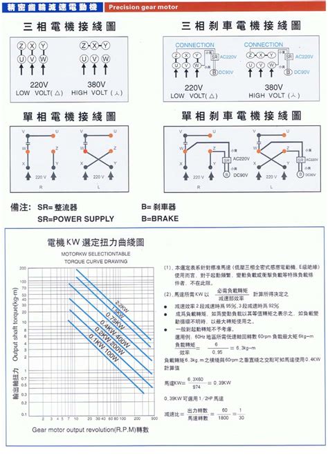 五线电机接线图解 五线电机电容接线 直流电机接线图 大山谷图库