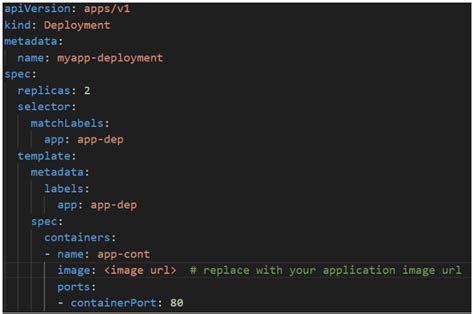 How To Set Up Service Monitoring In Kubernetes Using Prometheus Stackgenie