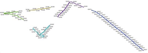 Points To Path Does Not Group Points To Lines In QGIS Geographic Information Systems Stack