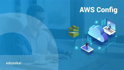 Ppt Aws Config Tutorial Aws Certification Training Amazon Web