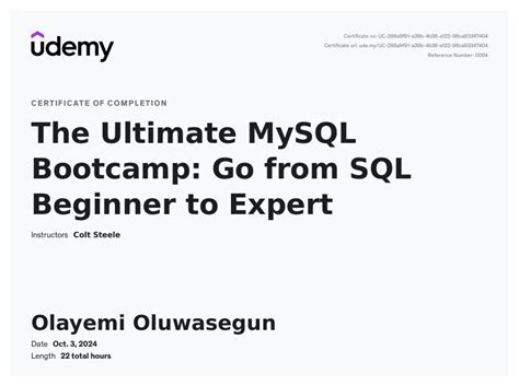 Olayemi Oluwasegun On Linkedin Dataanalytics Sql Mysql