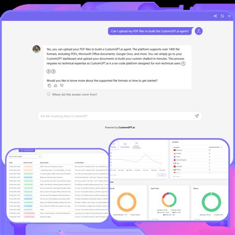 Improve My Prompt Customgpt