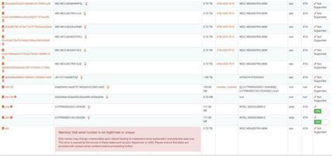 Warning Disk Serial Number Is Not Legitimate Or Unique Troubleshooting Rockstor Community Forum
