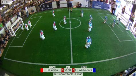 Football Players Detection Object Detection Dataset And Pre Trained