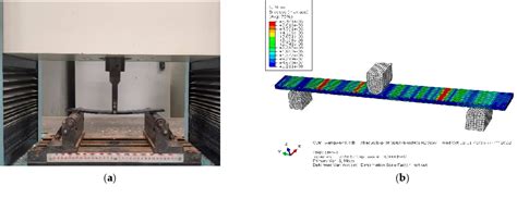 Figure 1 From Free Vibration Characteristics Of Cfrp Laminate With One Dimensional Periodic