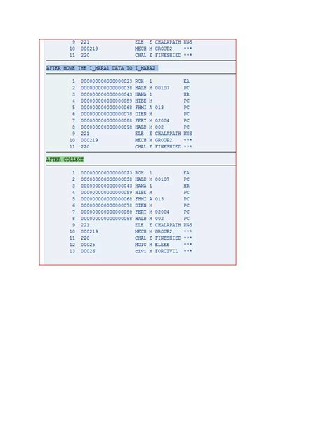 Internal Tables Operationschalapathi 1 Pdf