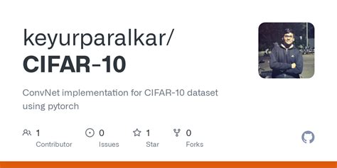Github Keyurparalkarcifar 10 Convnet Implementation For Cifar 10 Dataset Using Pytorch