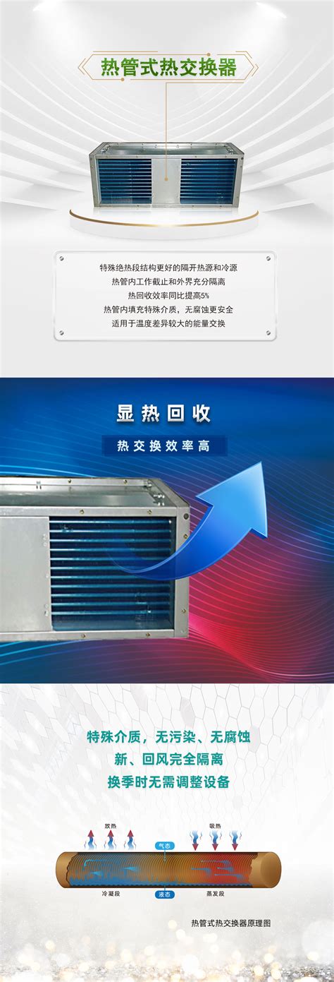 热管式热交换器 热回收装置 产品中心 环都拓普 让空气处理更加健康舒适节能