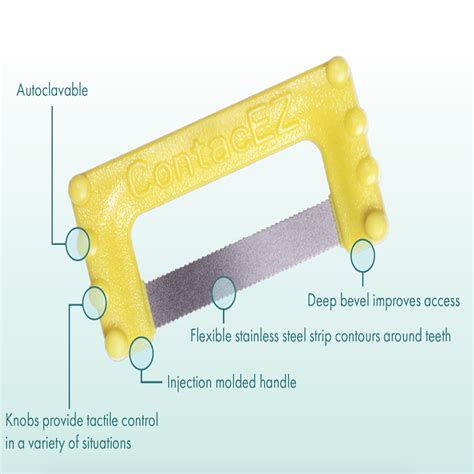 Contacez™ Ipr Strip System Assorted Kit A Z Orthodontics