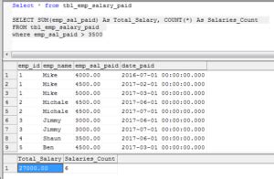 Sql Sum Function Mysql And Sql Server