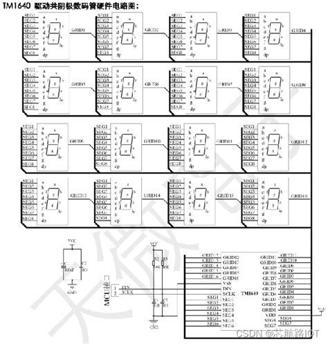 stc8h系列单片机入门教程之数码管基础知识（二） 共阳极数码管驱动 csdn博客