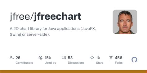 Releases · Jfreejfreechart · Github