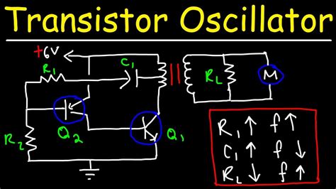 50hz Oscillator Circuit Diagram