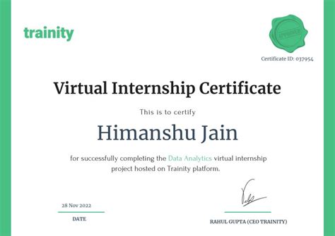 Himanshu Jain On Linkedin Trainity Dataanalytics Internship Projects Experience