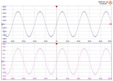 How To Calculate Inverter Output Current At Sebastian Stoddard Blog