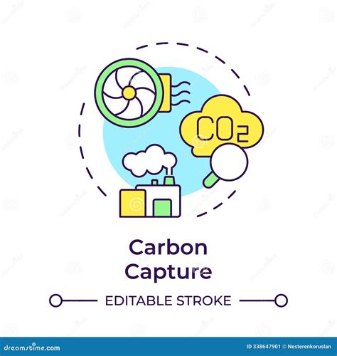 Carbon Capture Different Technologies Infographic Vertical Sequence Cartoon Vector