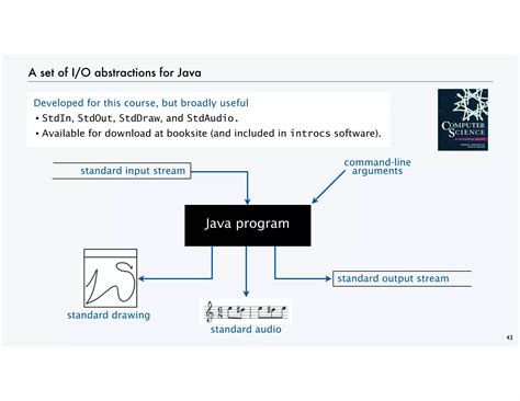 Computer Network In Java Ppt