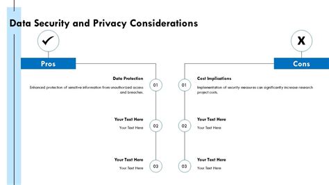 Research Data Lifecycle Management Ppt Outline Acp Ppt Sample