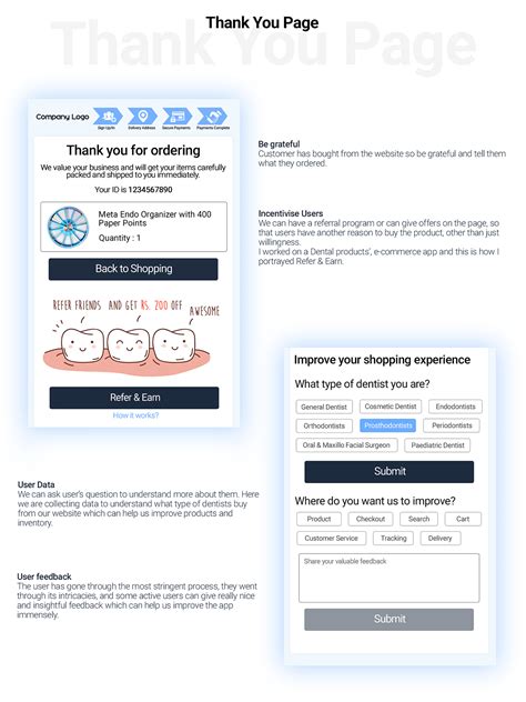 Checkout UI User Flow Analysis Behance