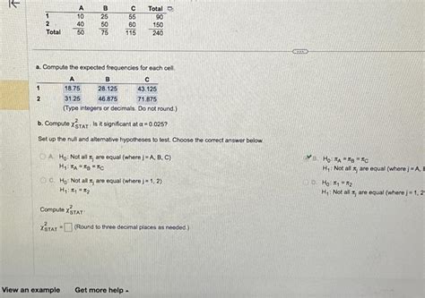solved a compute the expected frequencies for each cell