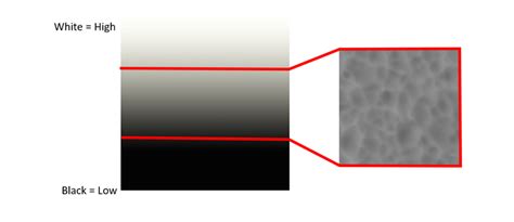 Adding Textures To 3d Models Texture Bump And Displacement Mapping